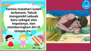 Cerita Anak-Anak Malaikat di Tangga, 12 Okt 2024.pptx