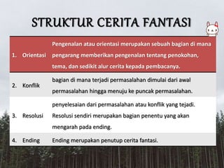 Cerita fantasi | PPTX