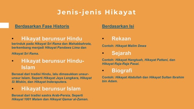 CERITA RAKYAT HIKAYAT.pptx