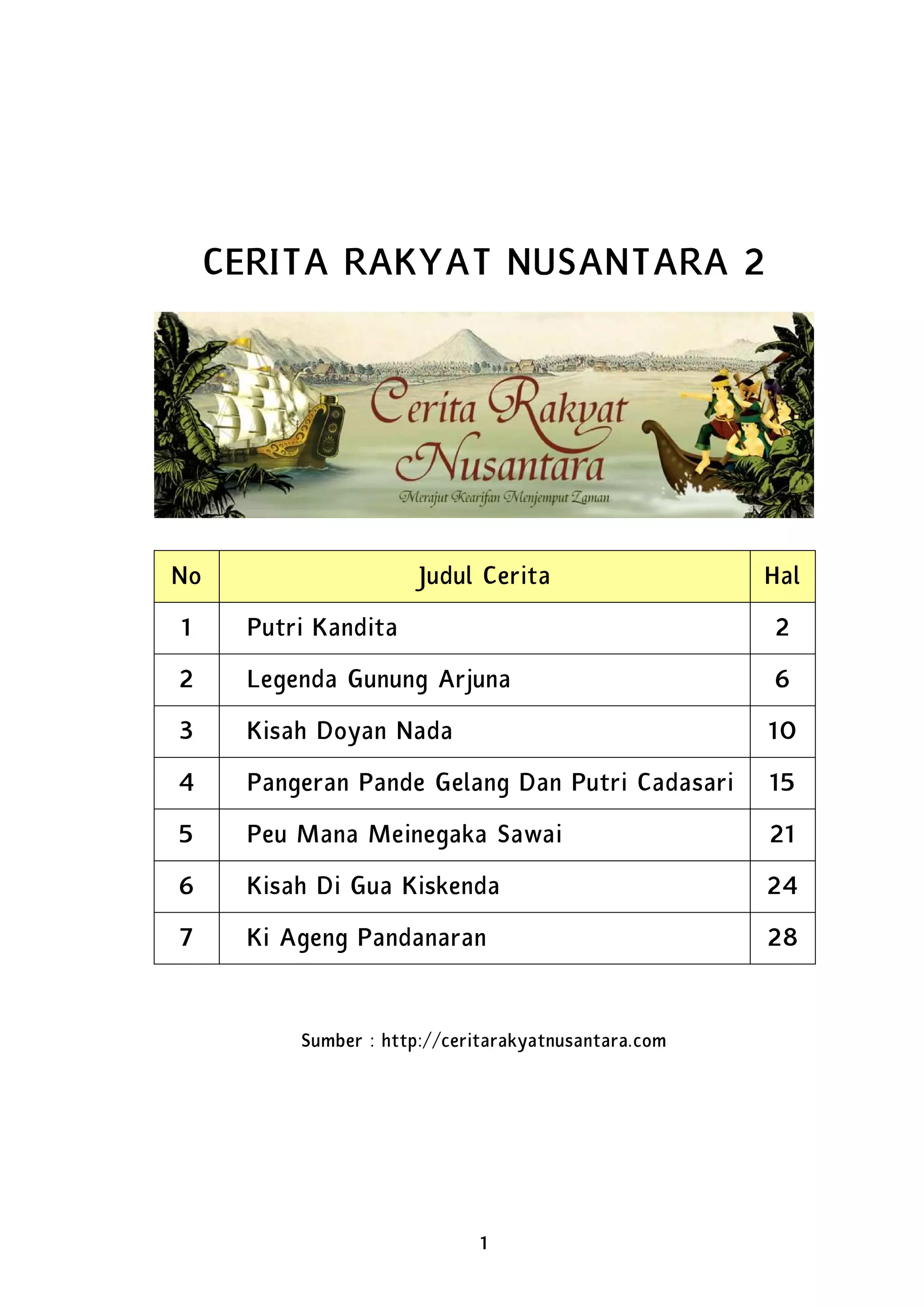 Cerita rakyat nusantara 2 | PDF