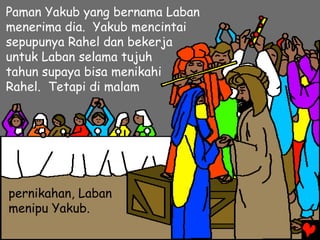 Yakub si Penipu | PDF