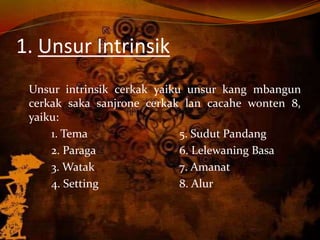 Cerkak (Cerita Cekak) | PPTX