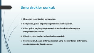 Cerkak dari Anik Purwanti J 24 hand out.pptx
