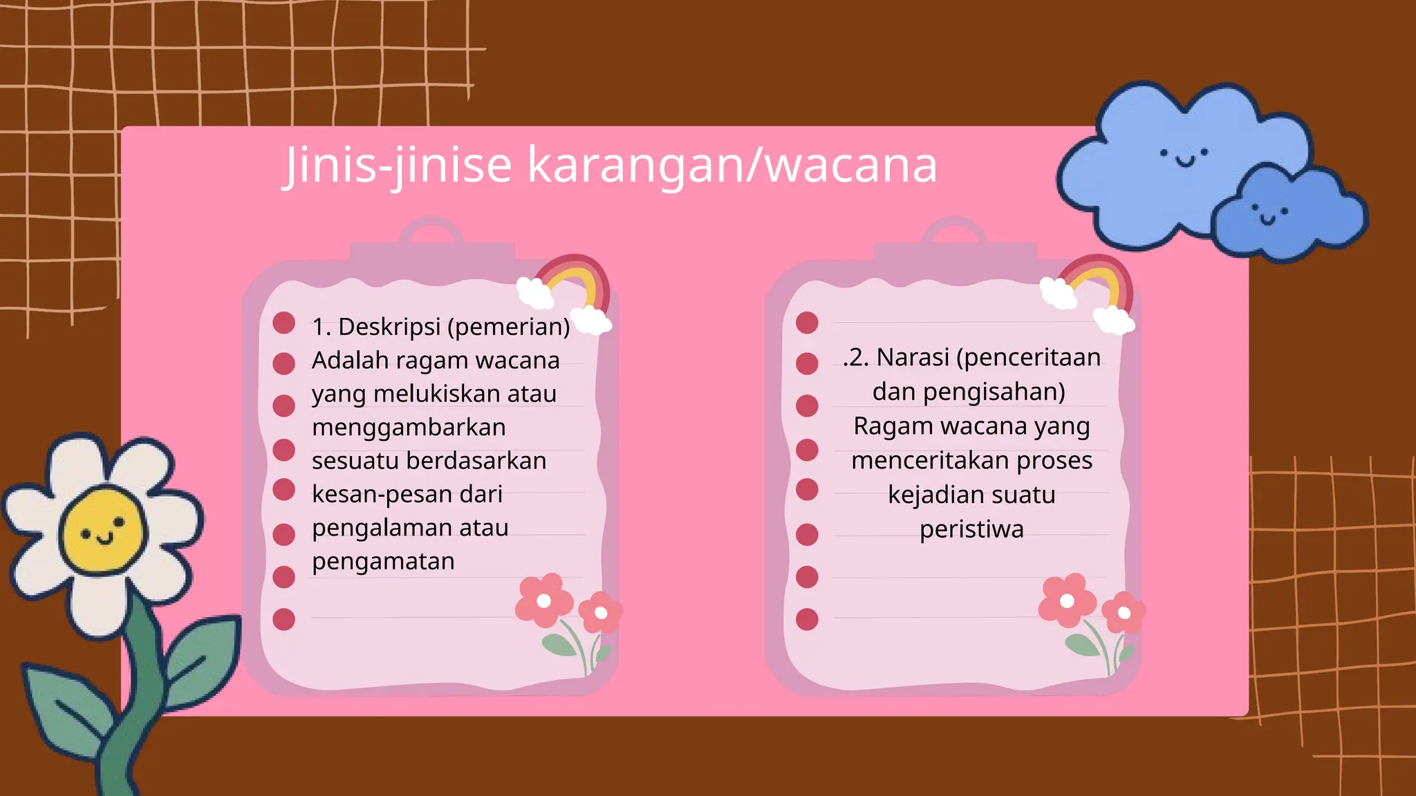 Materi dan Contoh Cerkak Bahasa Jawa.pptx