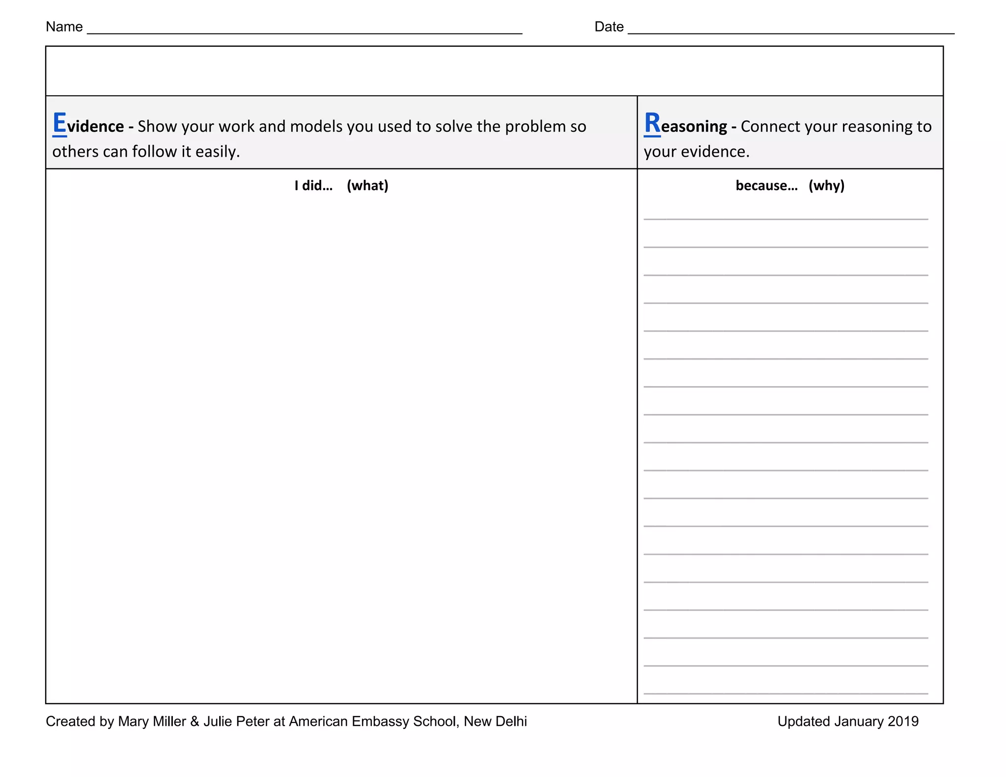 CER Math Template 3 (1).docx | Educational Assessment | Education