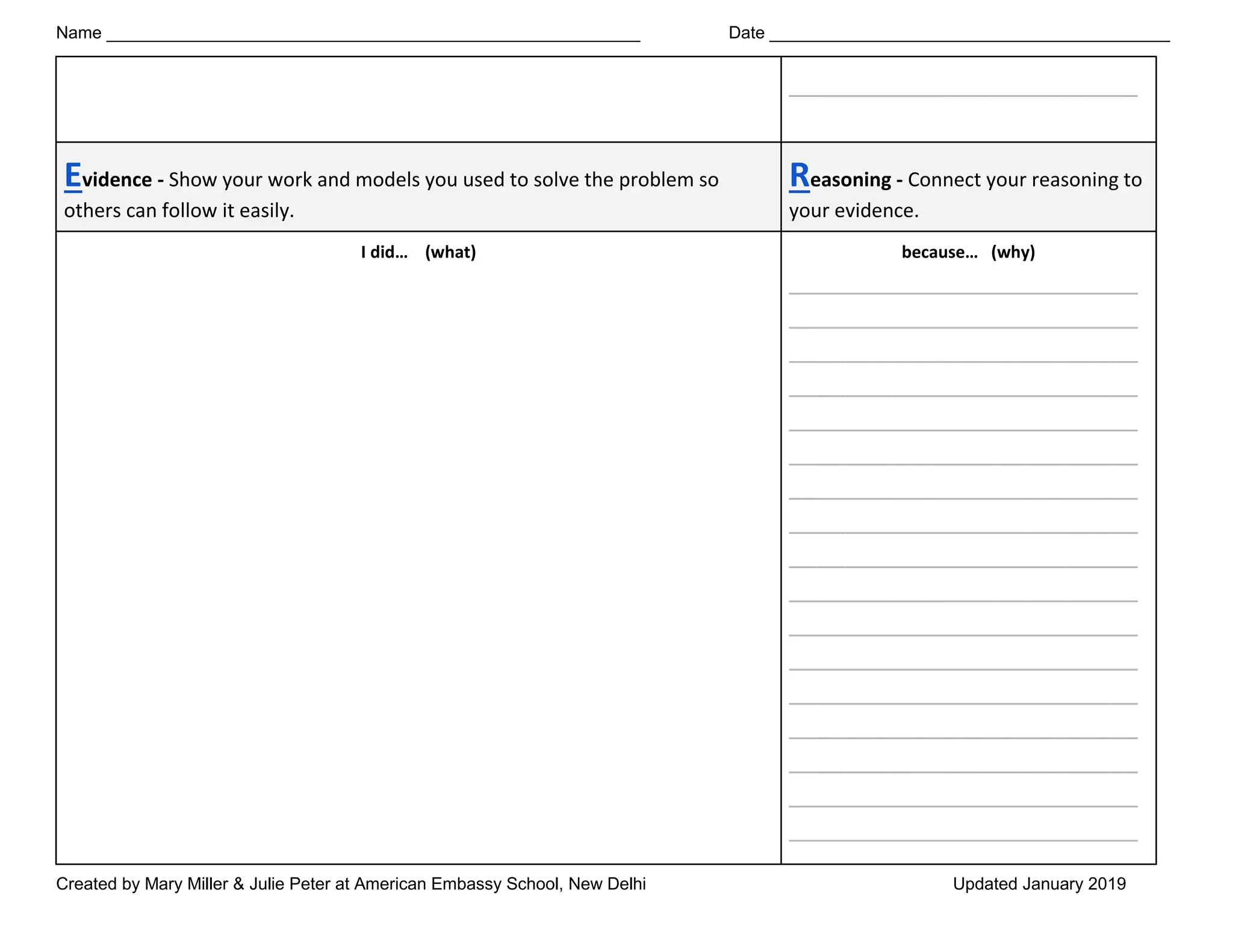 CER Math Template 3 (1).docx | Educational Assessment | Education