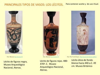Cerámica griega ática: figuras negras y figuras rojas. | PPSX