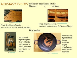 Cerámica griega ática: figuras negras y figuras rojas. | PPSX