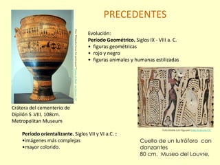 Cerámica griega ática: figuras negras y figuras rojas. | PPSX