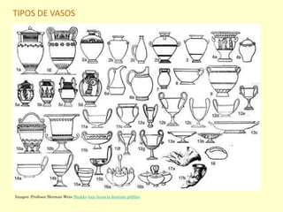 Cerámica griega ática: figuras negras y figuras rojas. | PPSX