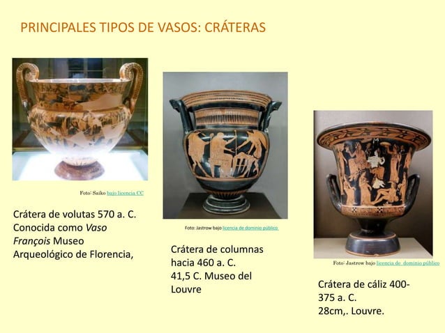 Cerámica griega ática: figuras negras y figuras rojas. | PPSX