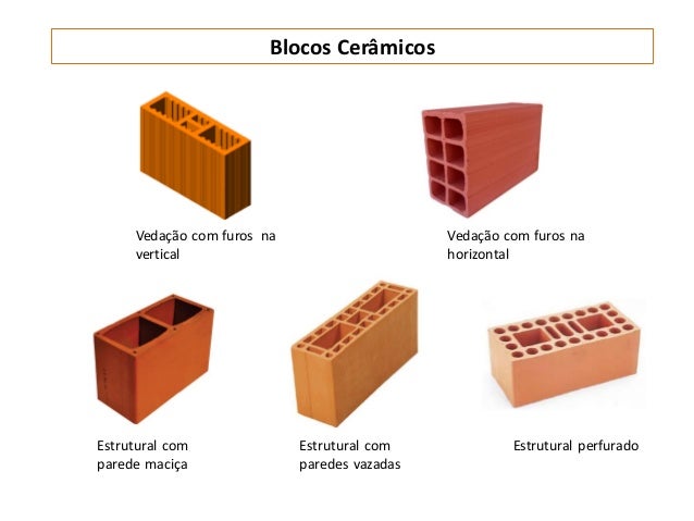 Cerâmicas