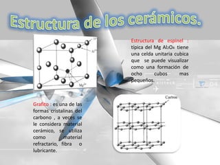 Cerámicos y compuestos | PPTX