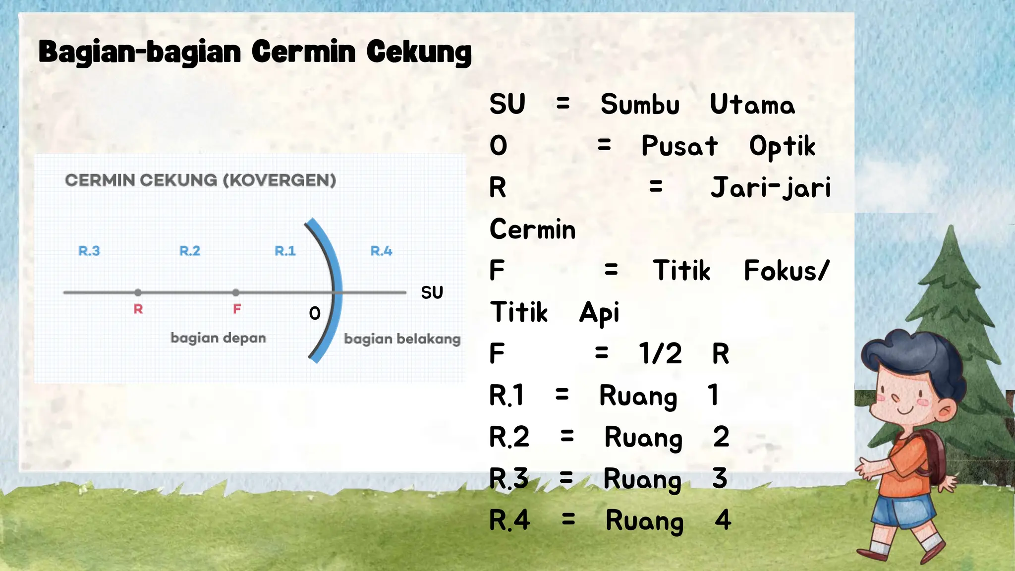 Cermin cekung ipa kelas 8 kurikulum.pptx