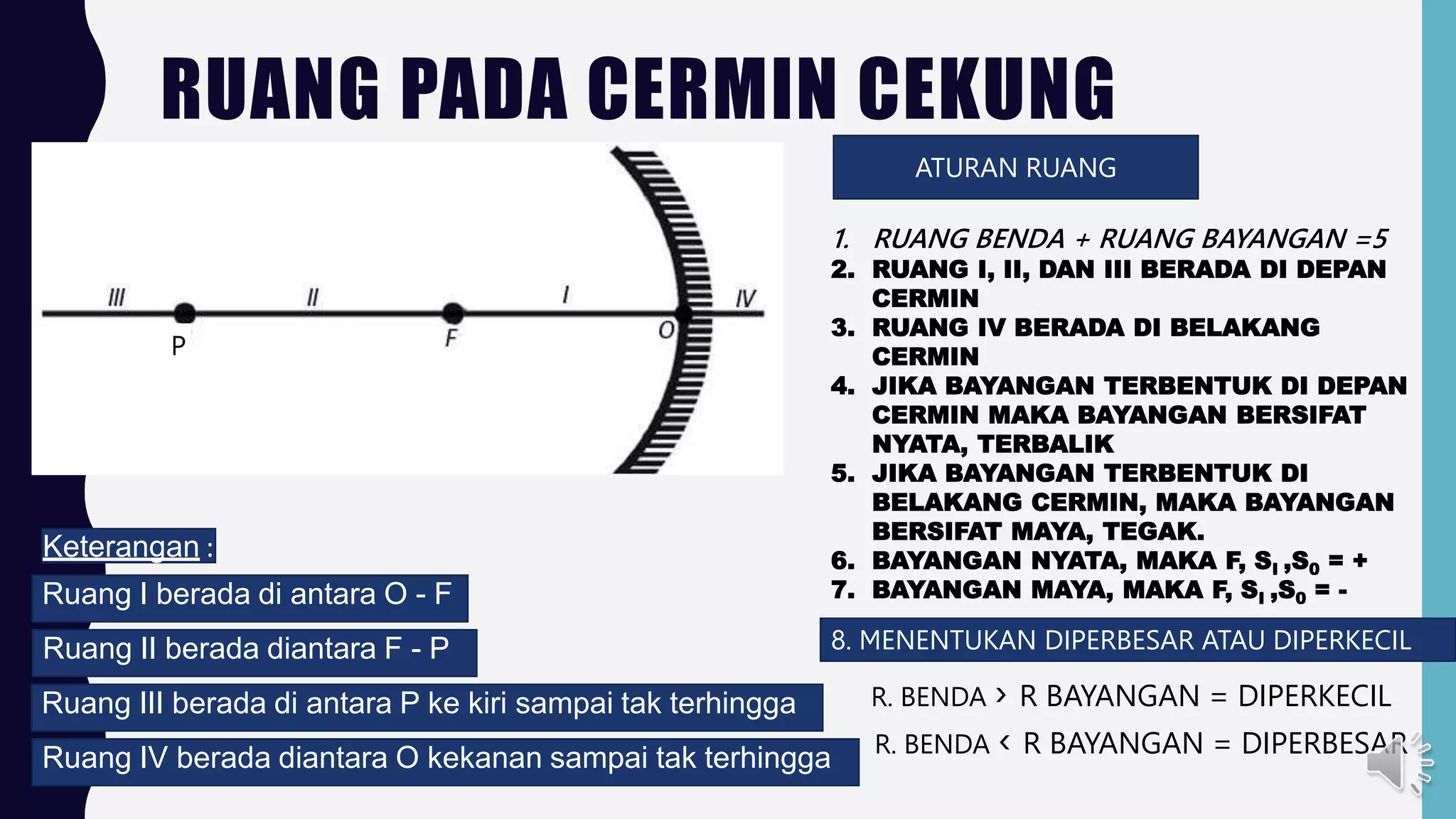 Cermin cekung.pptx