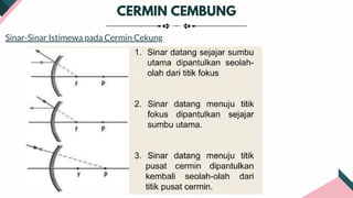cermin, lensa, dan contoh soal kelas 8 SMP.pdf