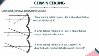 cermin, lensa, dan contoh soal kelas 8 SMP.pdf
