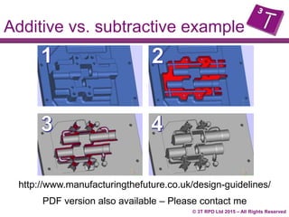 CERN - Additive Manufacturing.ppt