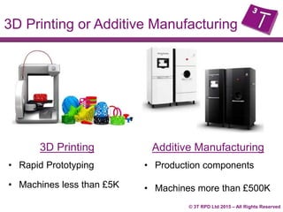 CERN - Additive Manufacturing.ppt