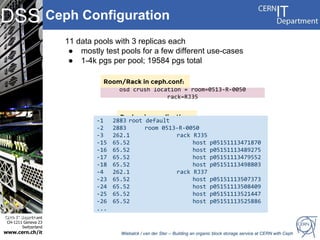 London Ceph Day: Ceph at CERN | PDF