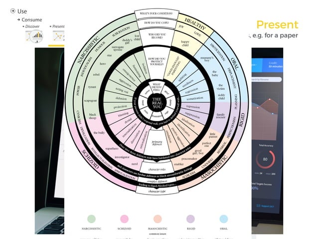 Principles of Data Visualization | PDF | Graphics Software | Computer ...