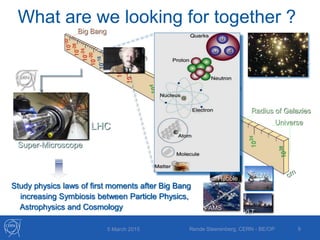 Cern general information | PPTX