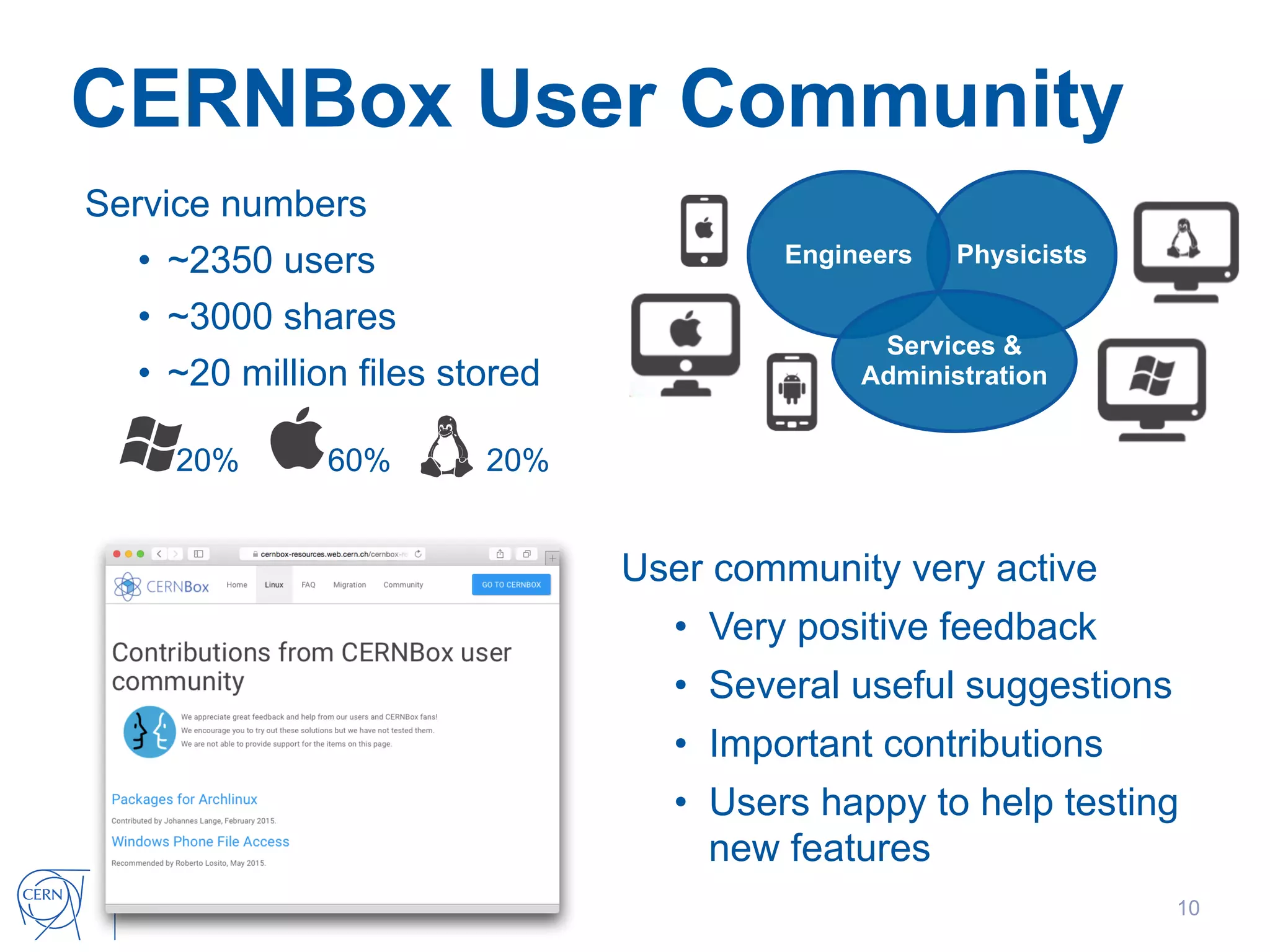 What is CERNBox ? | PDF
