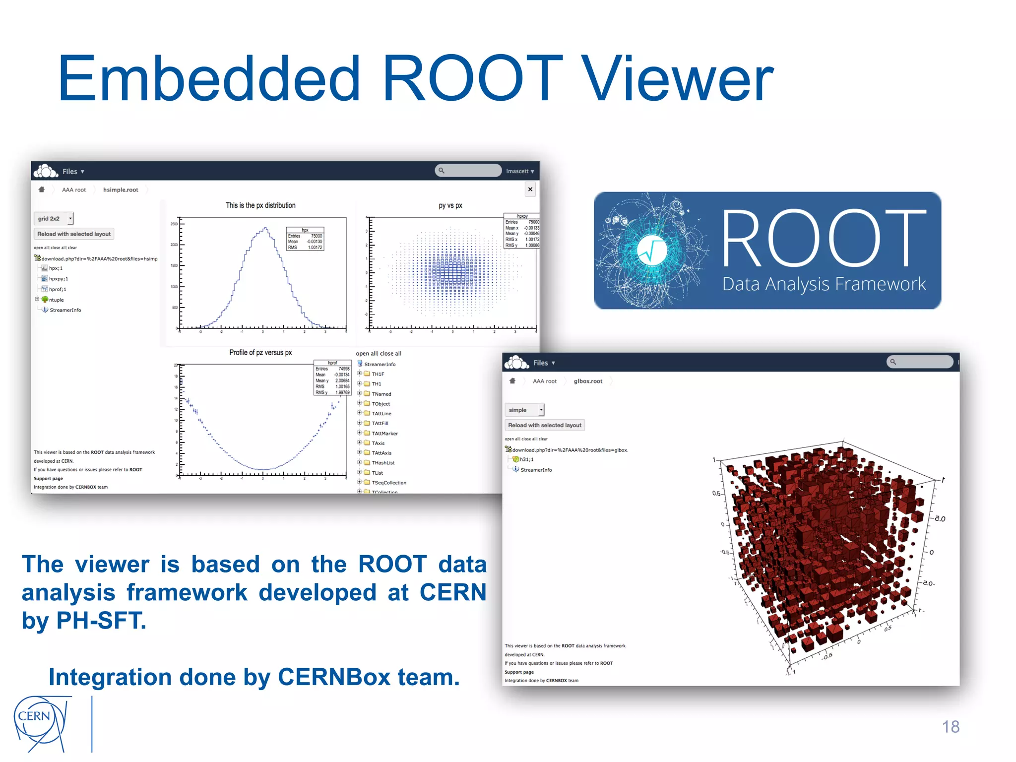 What is CERNBox ? | PDF