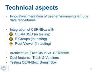What is CERNBox ? | PDF