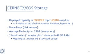 CERNBox: Site Report | PPT