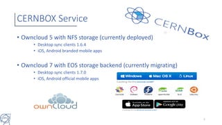 CERNBox: Site Report | PPT