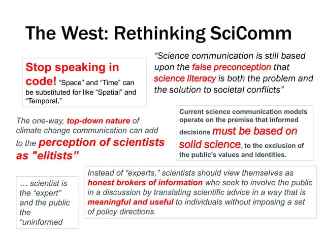 CERN communicating scientific breakthrough | PPT