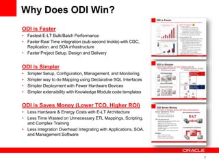 CERN_DIS_ODI_OGG_final_oracle_golde.pptx