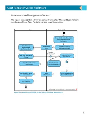 Server and Asset Management System Project Proposal | PDF