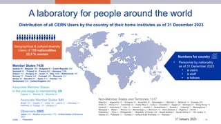 Exploring CERN: Particle Physics, Technology, and Global Collaboration ...
