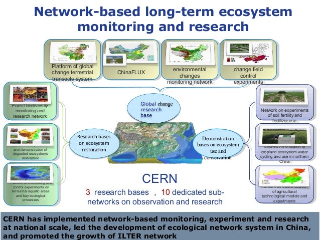 CERN slideshare