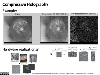 Super resolution compressive holography - Presented at CERN IdeaSquare | PPT