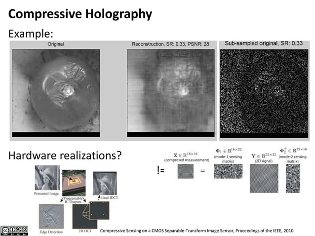 Super resolution compressive holography - Presented at CERN IdeaSquare | PPT