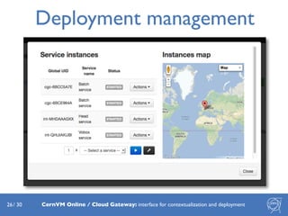CernVM Online and Cloud Gateway: a uniform interface for CernVM contextualization and deployment ...