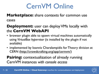 CernVM Online and Cloud Gateway: a uniform interface for CernVM contextualization and deployment ...