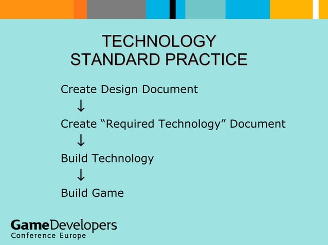 Cerny method | PPS | Video Game Genres | Video Gaming