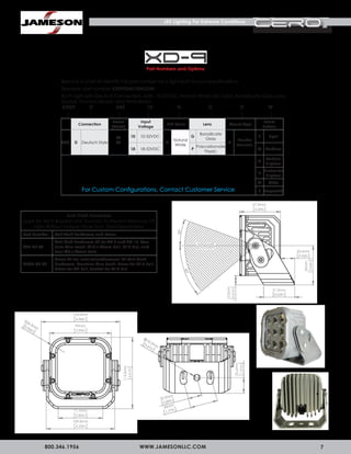 Cero LED Lighting Catalog | PDF