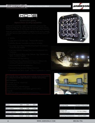 Cero LED Lighting Catalog | PDF