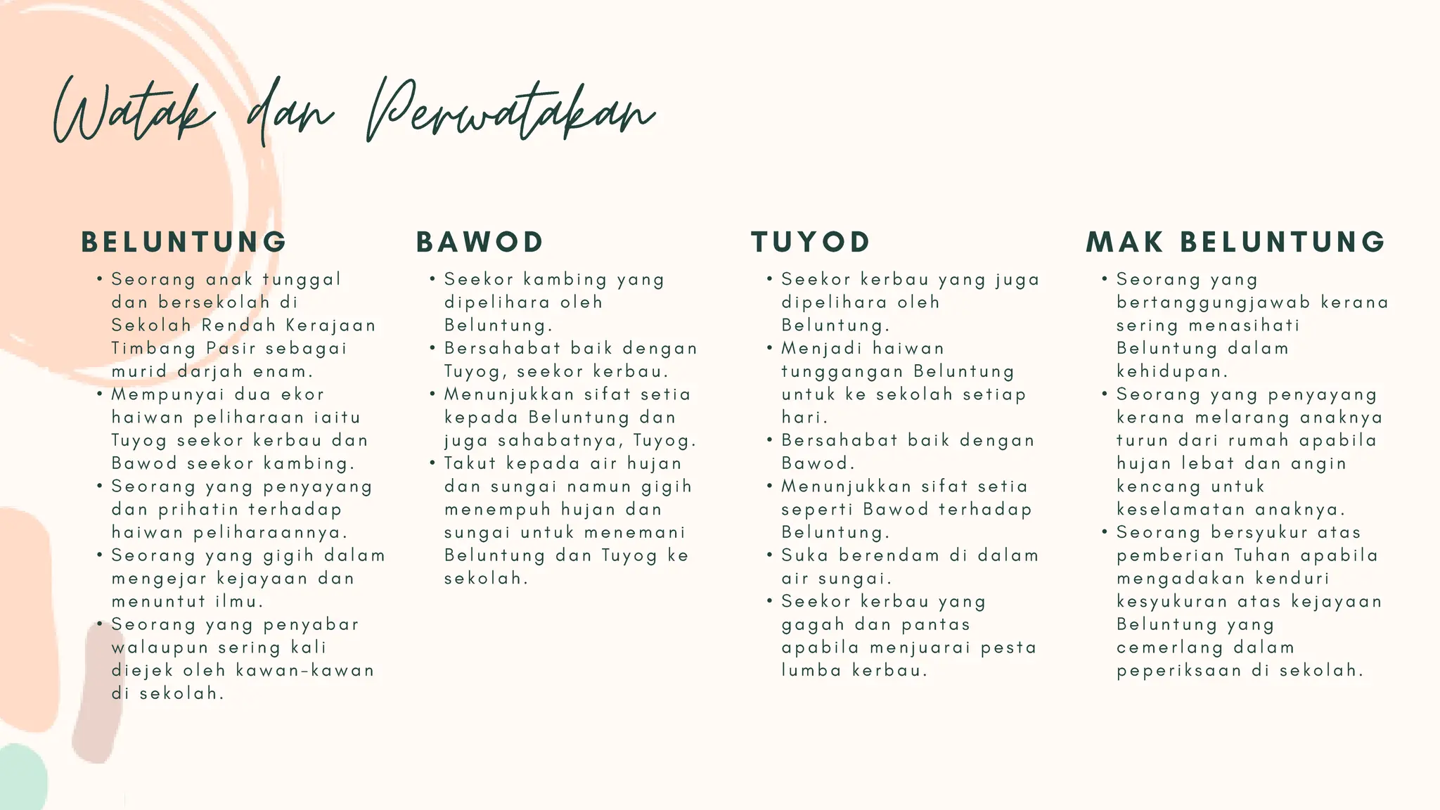 BUKU KOMSAS TINGKATAN 3 CERPEN BAWOD (1) pptx. | PPTX