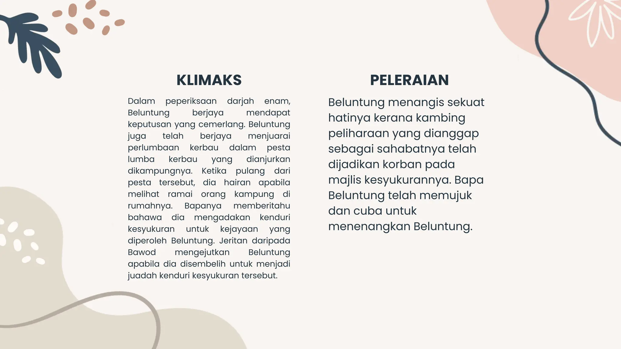 BUKU KOMSAS TINGKATAN 3 CERPEN BAWOD (1) pptx. | PPTX