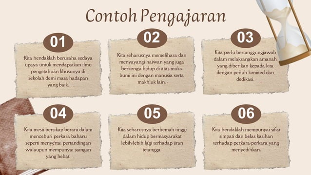 BUKU KOMSAS TINGKATAN 3 CERPEN BAWOD (1) pptx. | PPTX