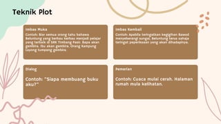 BUKU KOMSAS TINGKATAN 3 CERPEN BAWOD (1) pptx. | PPTX