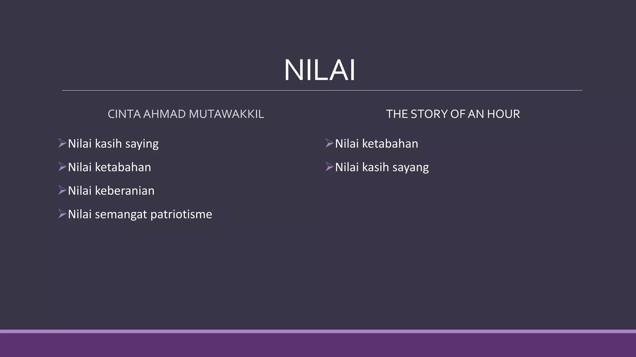 Cerpen dalam dan luar negara | PPTX