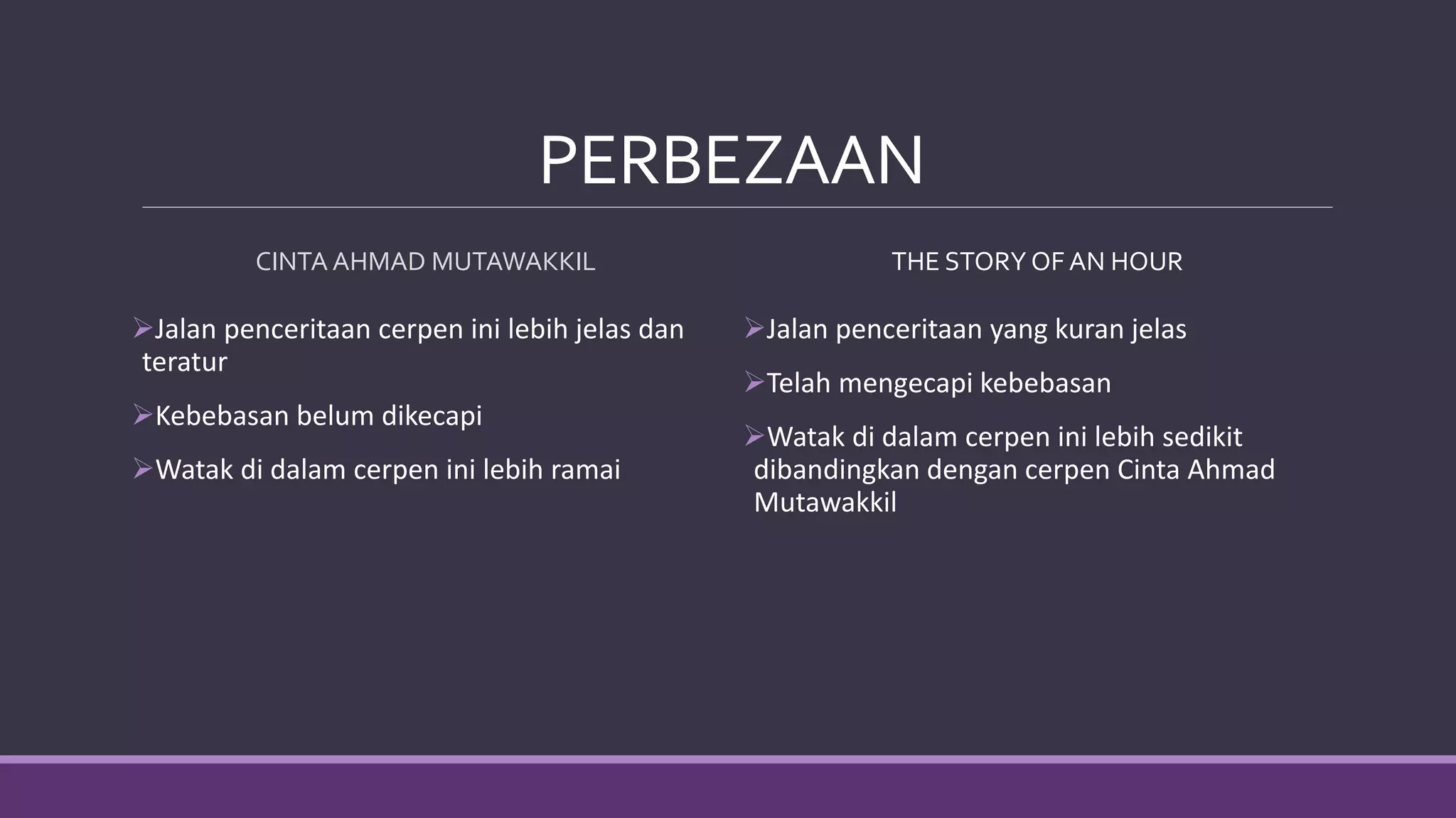 Cerpen dalam dan luar negara | PPTX