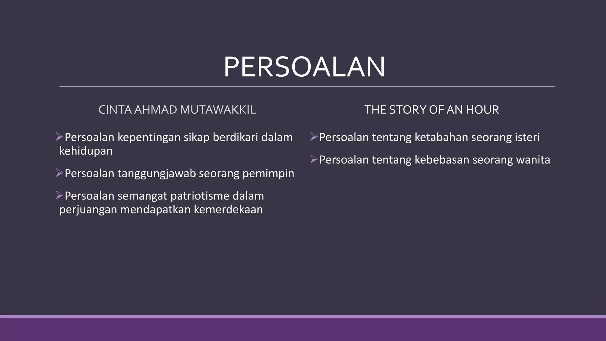 Cerpen dalam dan luar negara | PPT